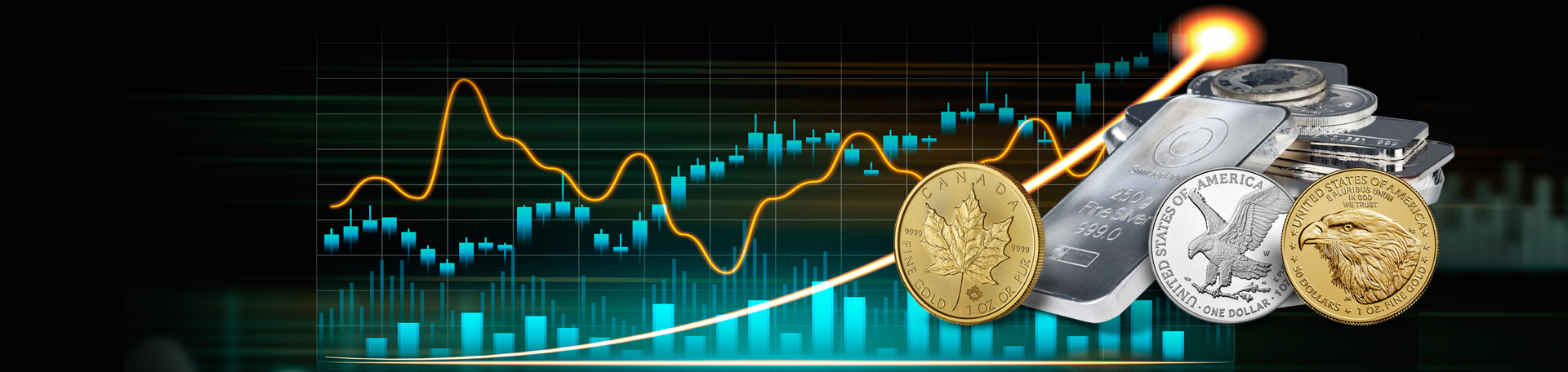 Live Precious Metals Price Charts | Washington Bullion
